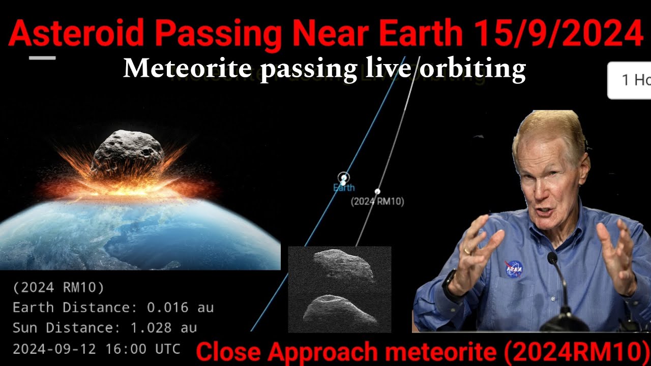 Asteroid passing earth today nasa NASA asteroid warning today Live NASA ...