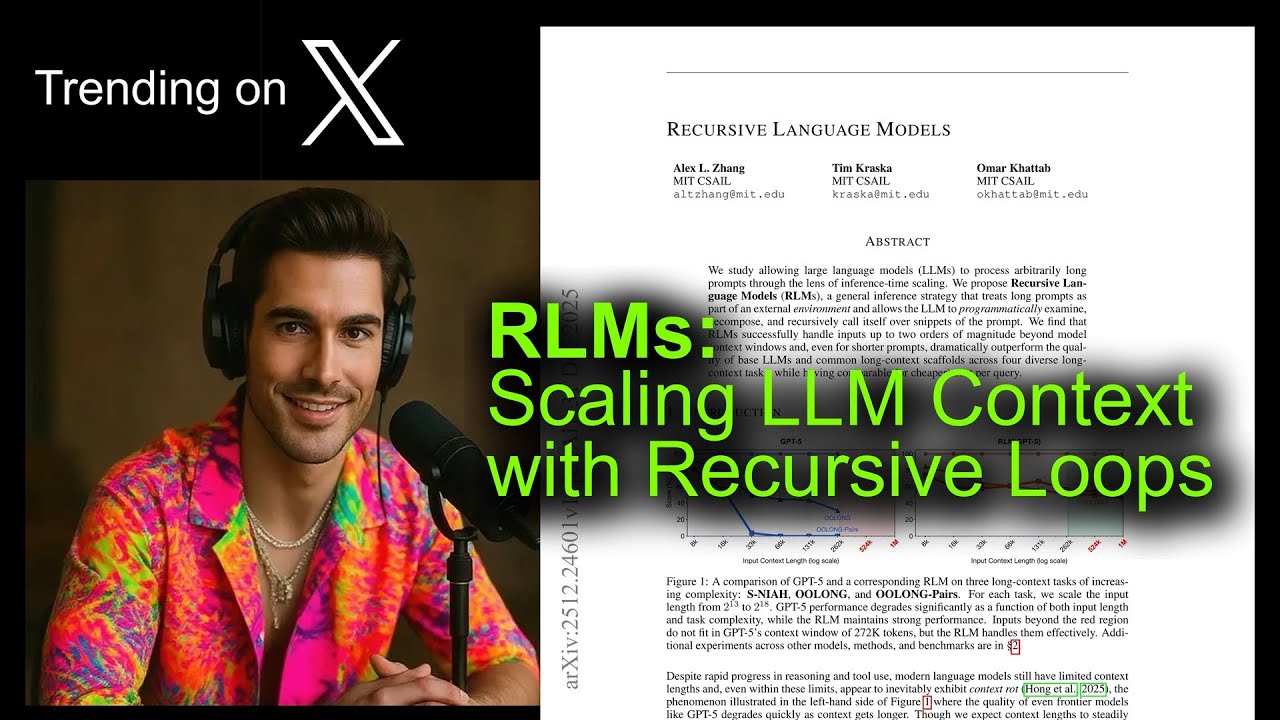 RLMs: Scaling LLM Context with Recursive Loops - YouTube