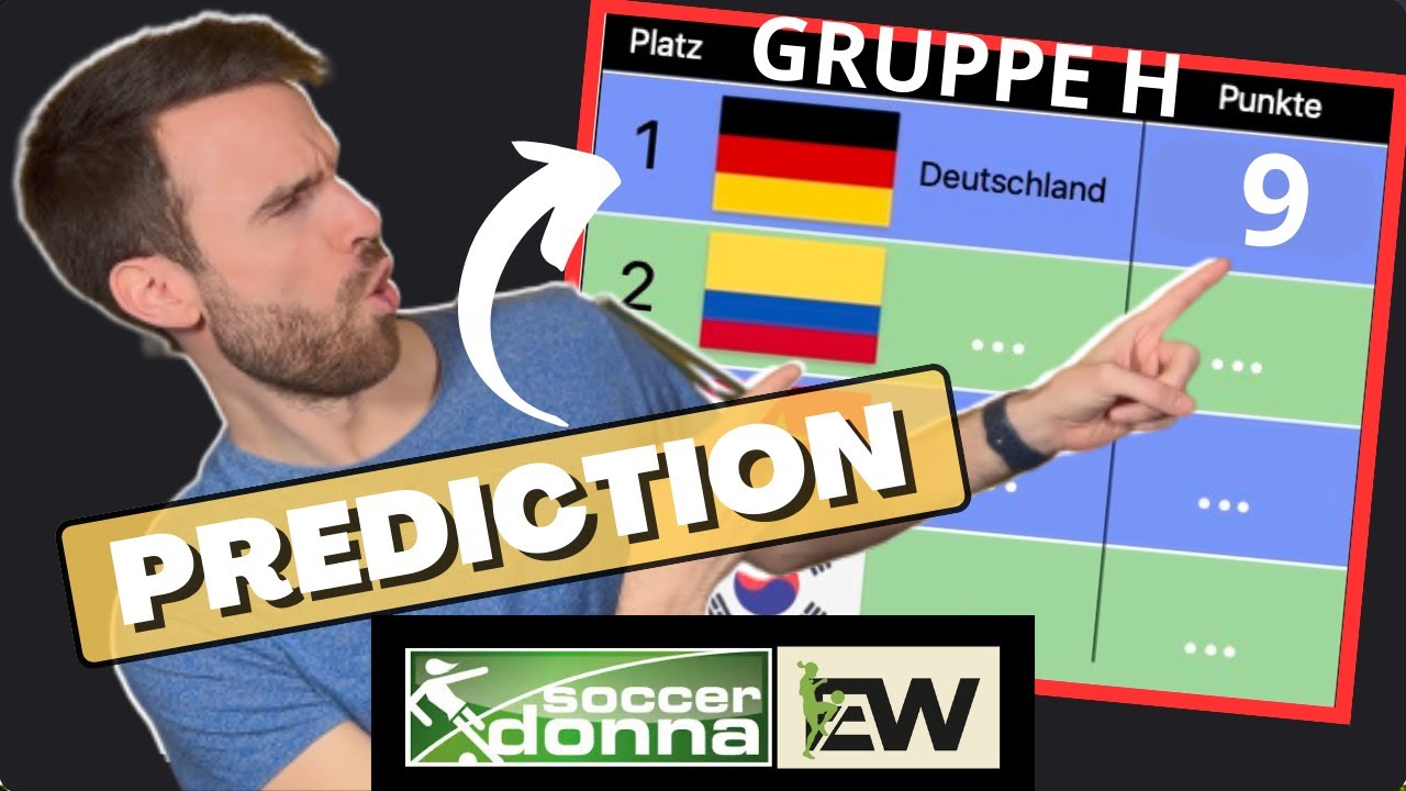 Mission WM-Titel! Unsere Predictions für die Gruppenphase | WM-Special ...