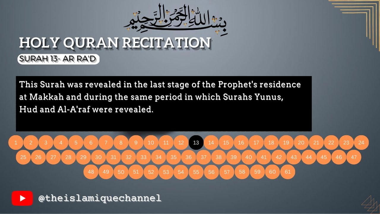 Quran- SURAH 13- Ar Ra'd- Quran Recitation by Abdul Basit Abdul Samad ...