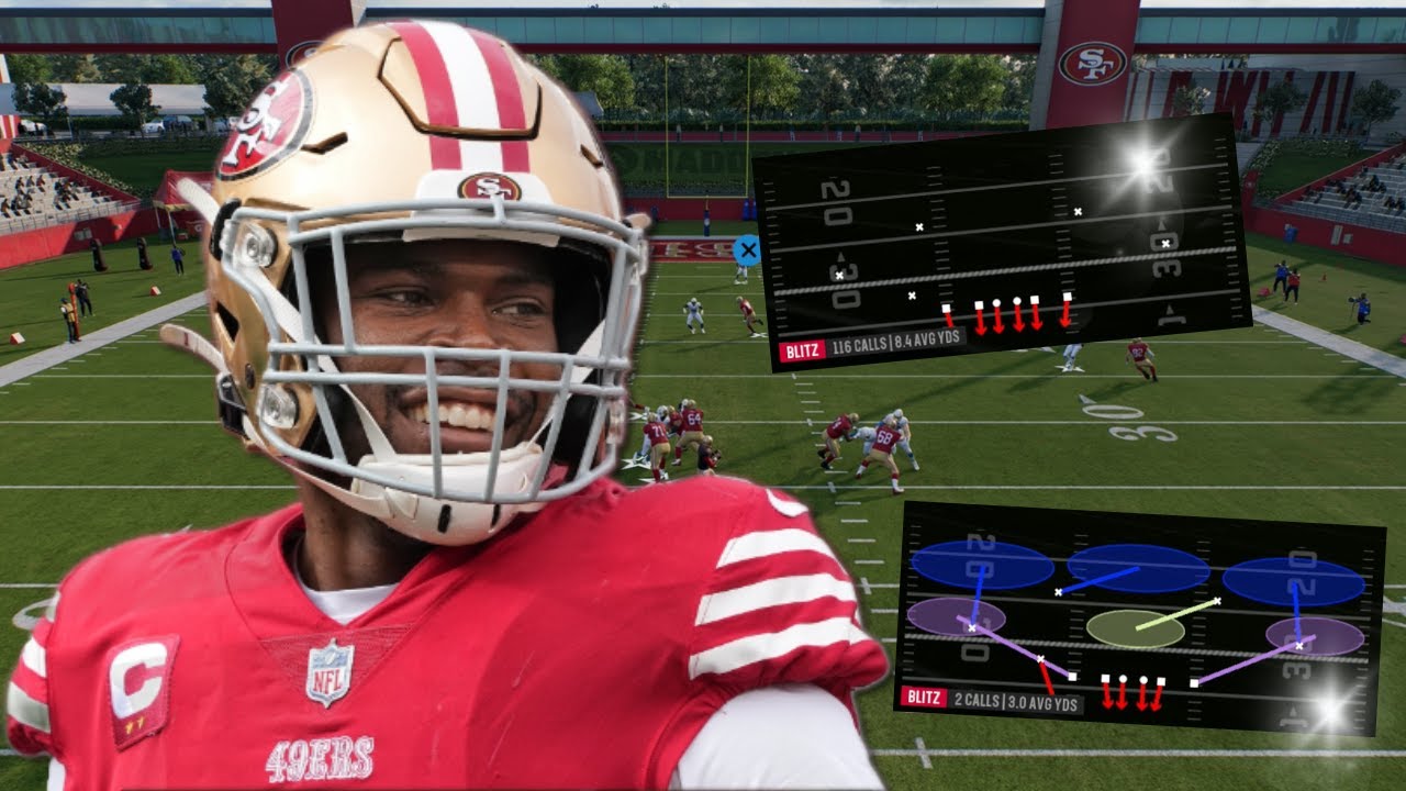 Best Defense in Madden 25 |Nickel Double Mug|! - YouTube