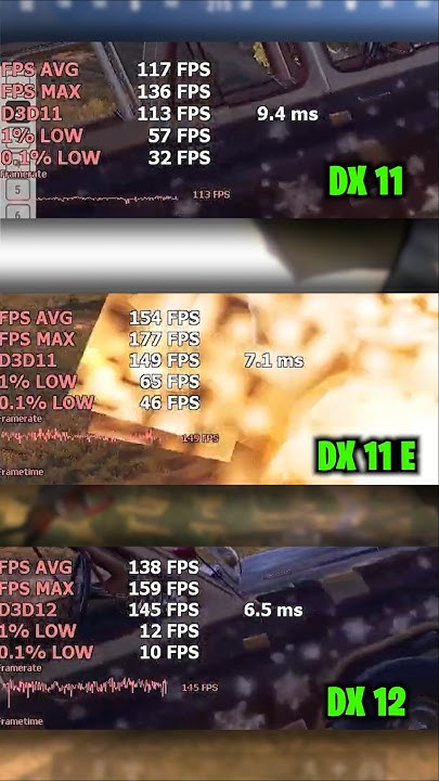 DX11 vs DX 11E vs DX 12 - YouTube