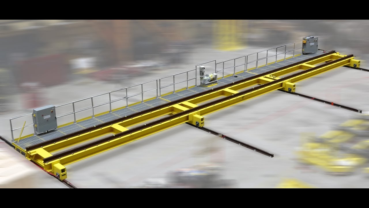 Rail Transfer Tables - YouTube