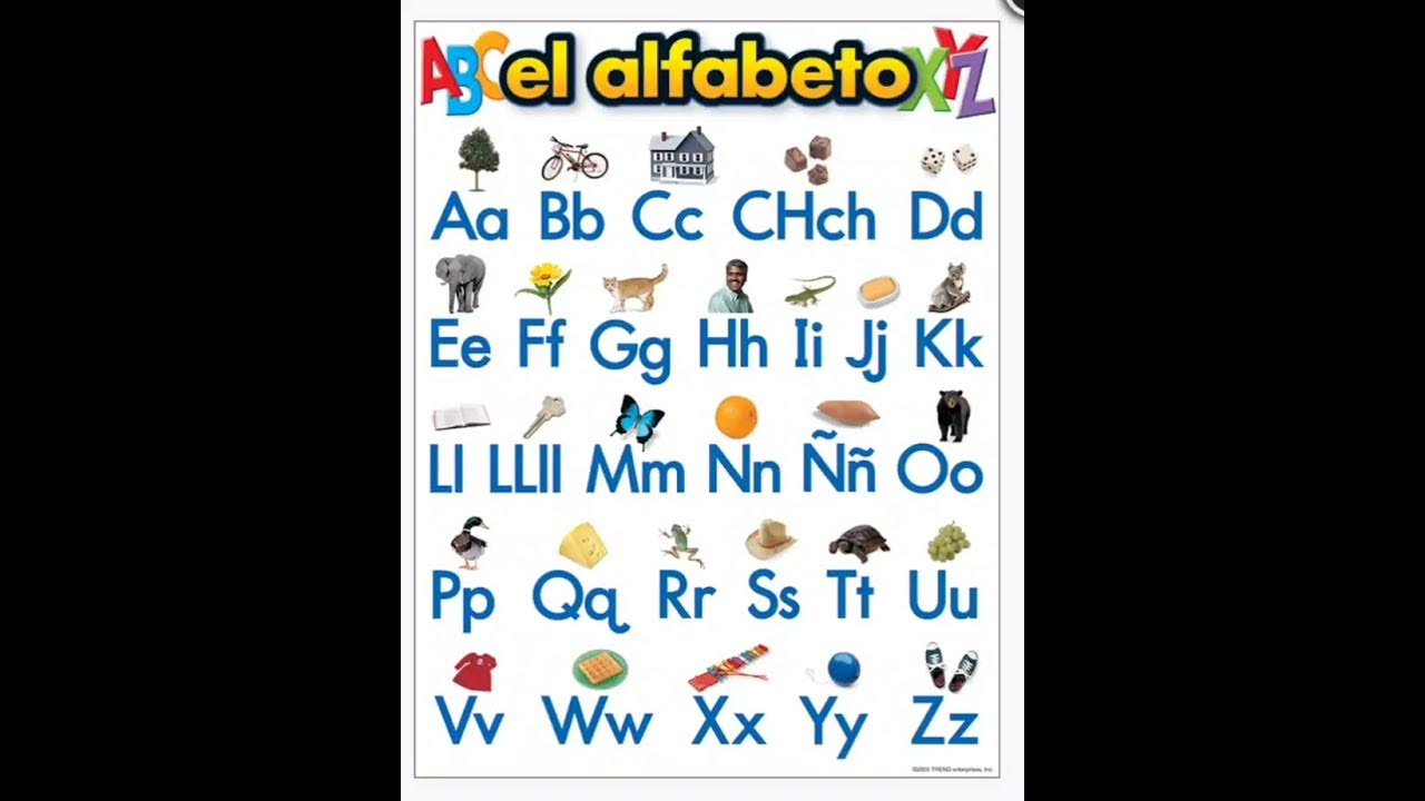 Spanish alphabet pronunciation and image ( alfabeto en español con ...