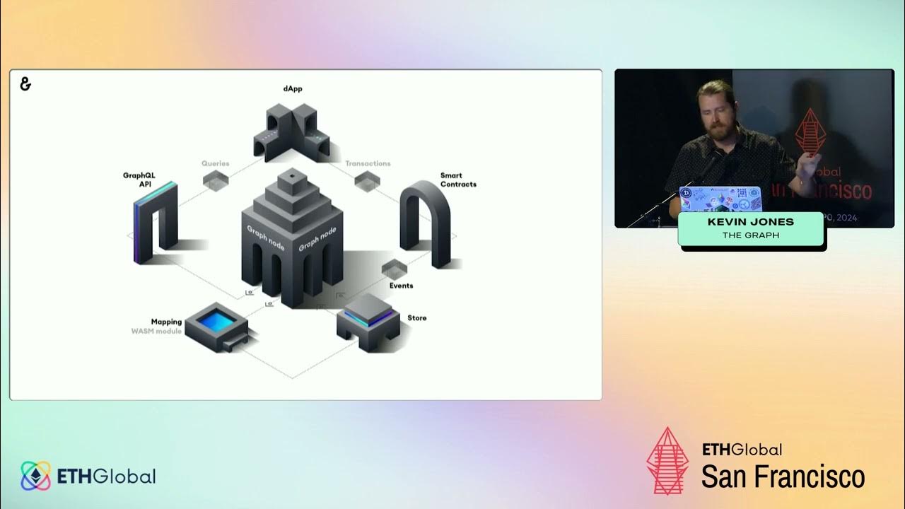 🛠 Indexing Smart Contract Data with The Graph - ETHGlobal San Francisco 2024. - YouTube
