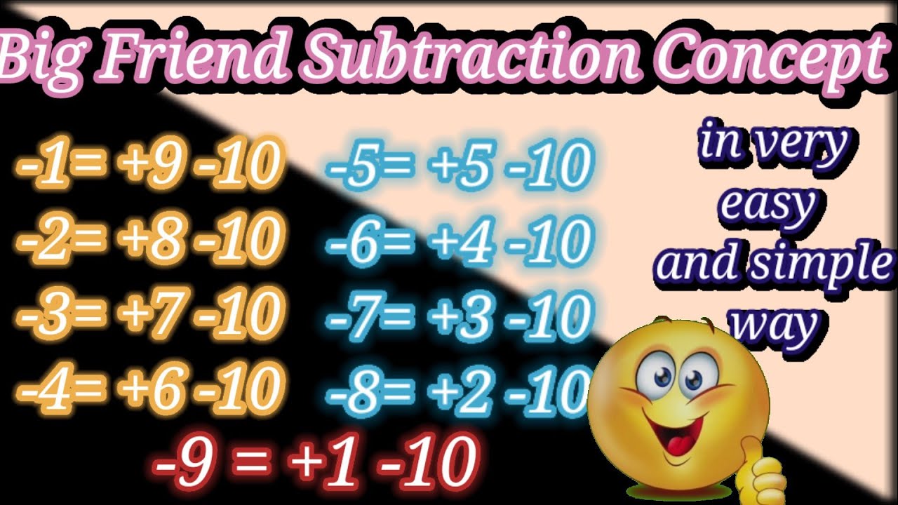 how to subtract on abacus | Big friend formula | Abacus for beginners ...