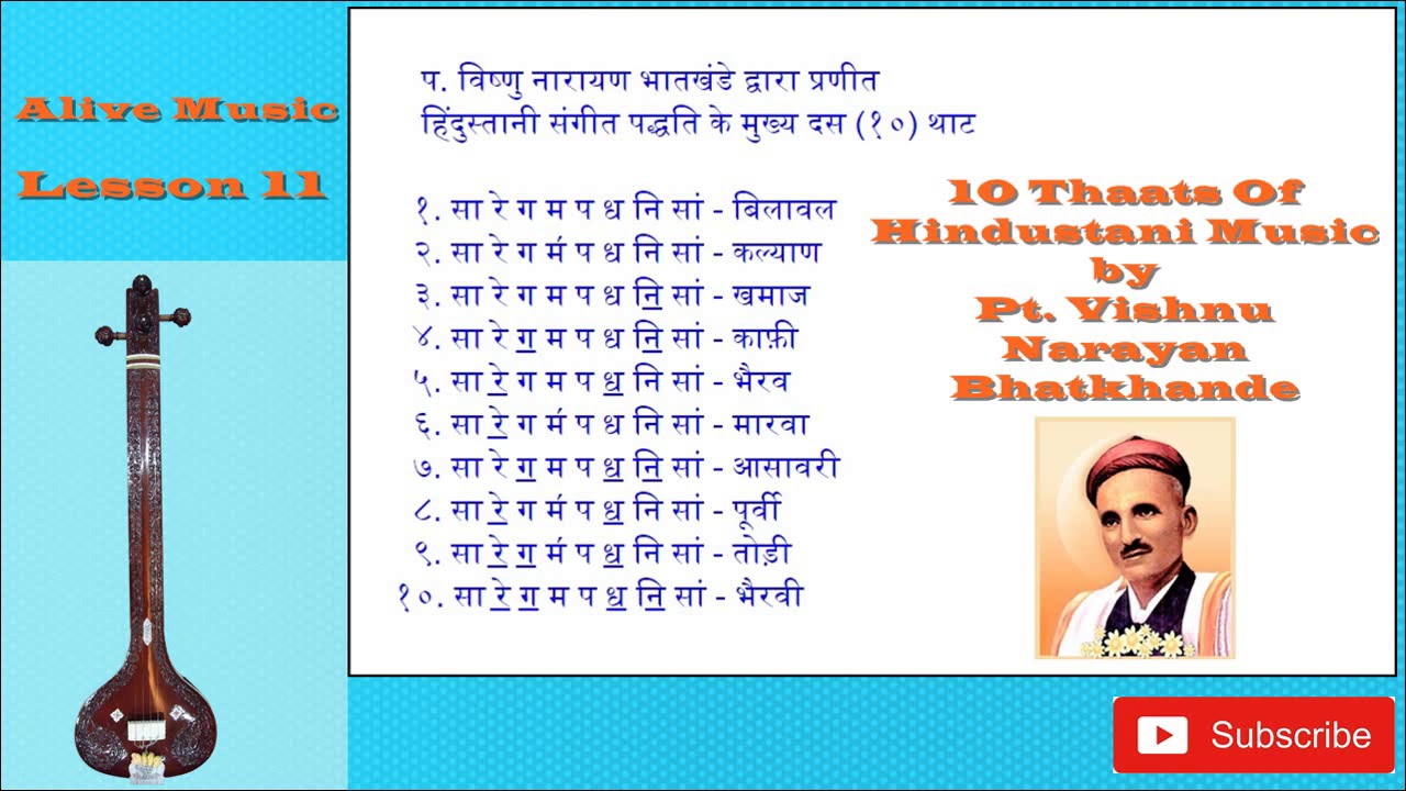 Alive Music || Lesson 11 || Thaat Paddhati || Hindustani 'n Carnatic ...