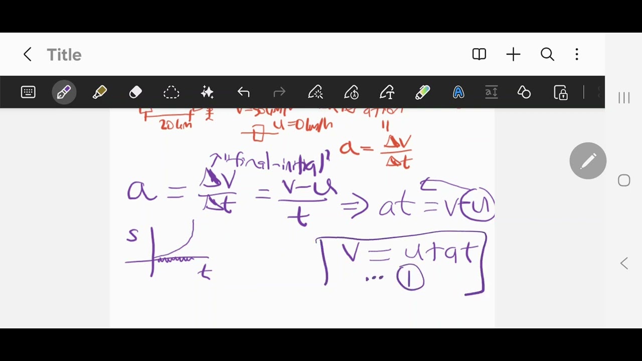 Year 11 Physics: SUVAT equations part 1 - YouTube