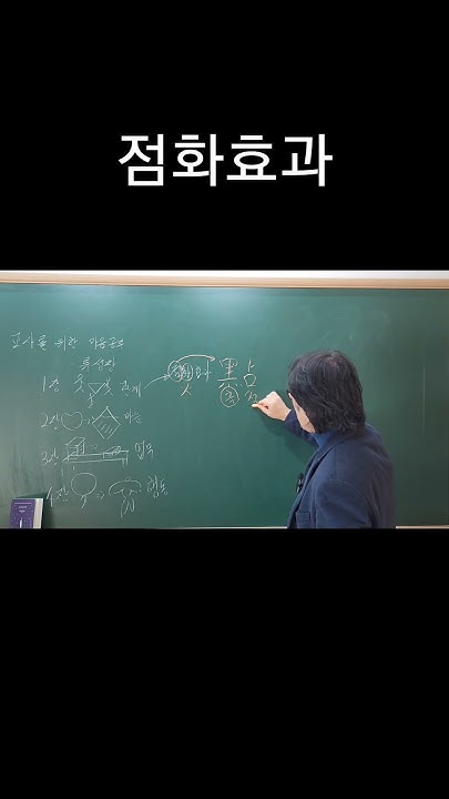 점화효과 점화효과 Primingeffect 마중물 Youtube