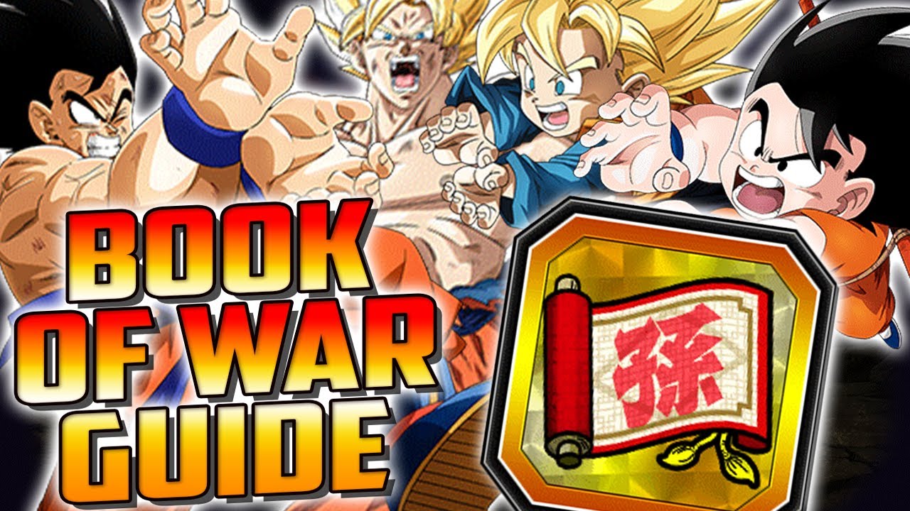 WHICH UNITS SHOULD YOU PURCHASE WITH YOUR BABA SHOP ITEMS??! (DBZ Dokkan Battle) - YouTube