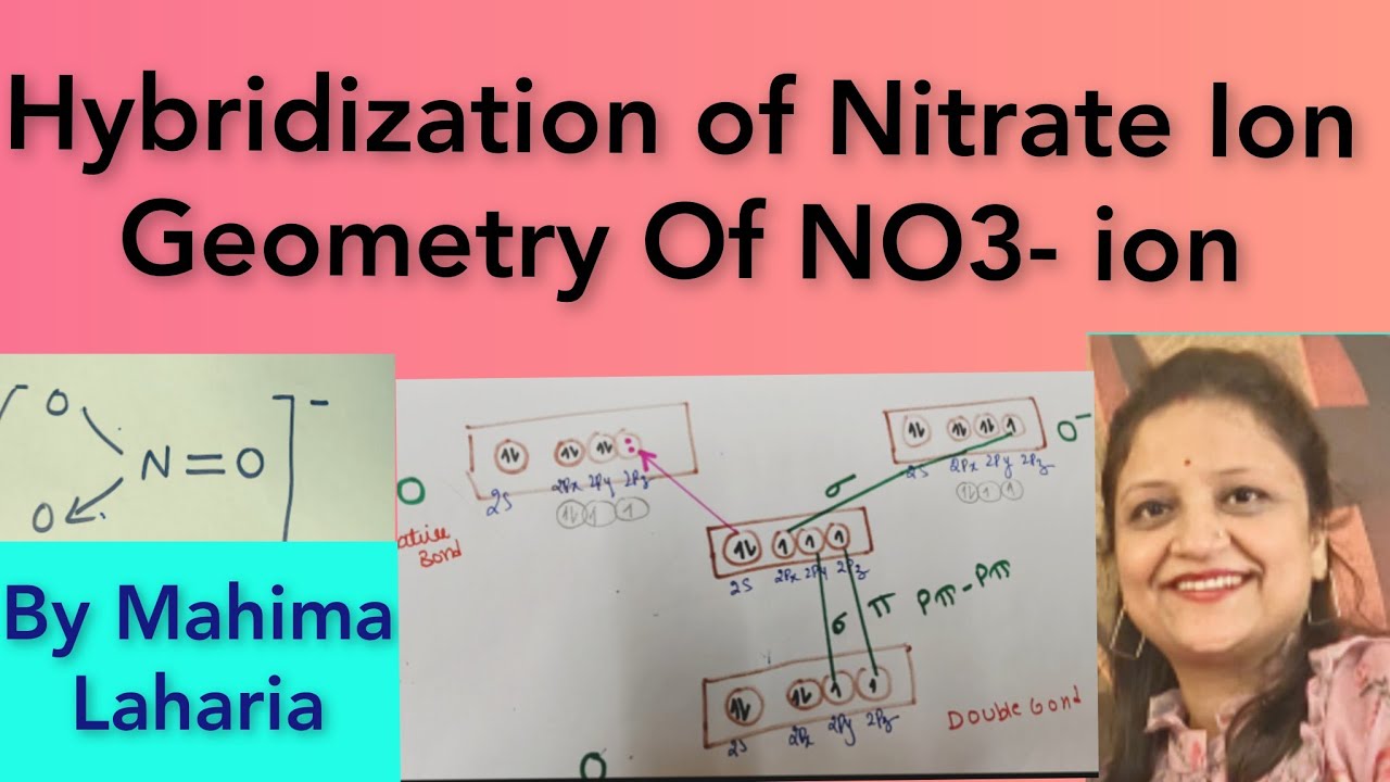 Hybridization of NO3- ion, Geometry,Lewis dot structure of Nitrate Ion ...