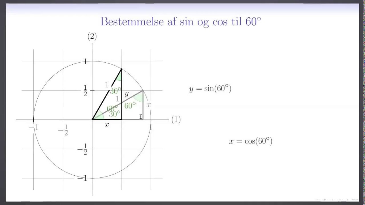 Trigonometri L11 - Eksakt bestemmelse af sin og cos til 60 grader - YouTube