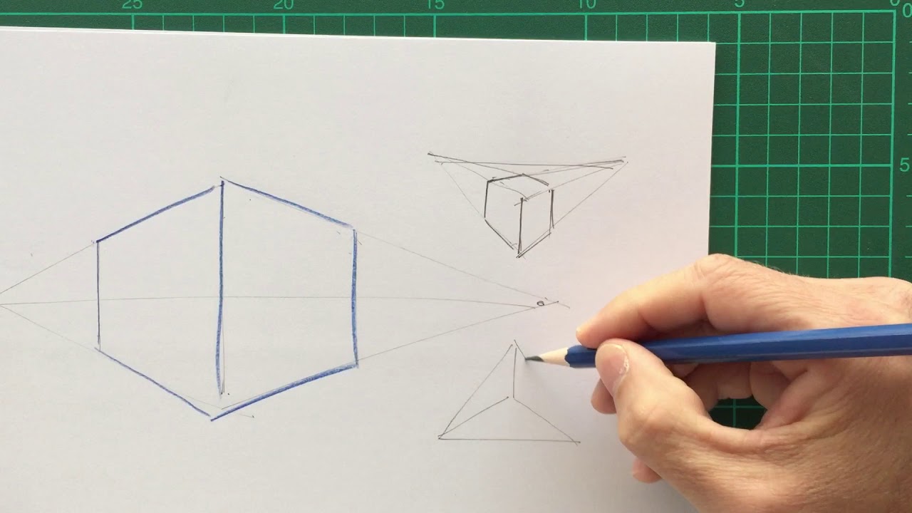 Product Design Sketching - 2 Point Perspective, Moving The Horizon ...