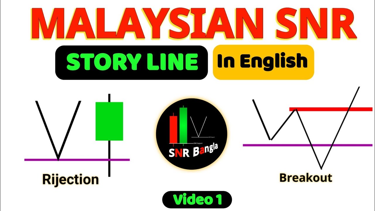 Story Line of Malaysian SNR || SNR Story Line part 1 in English ll MSNR ...