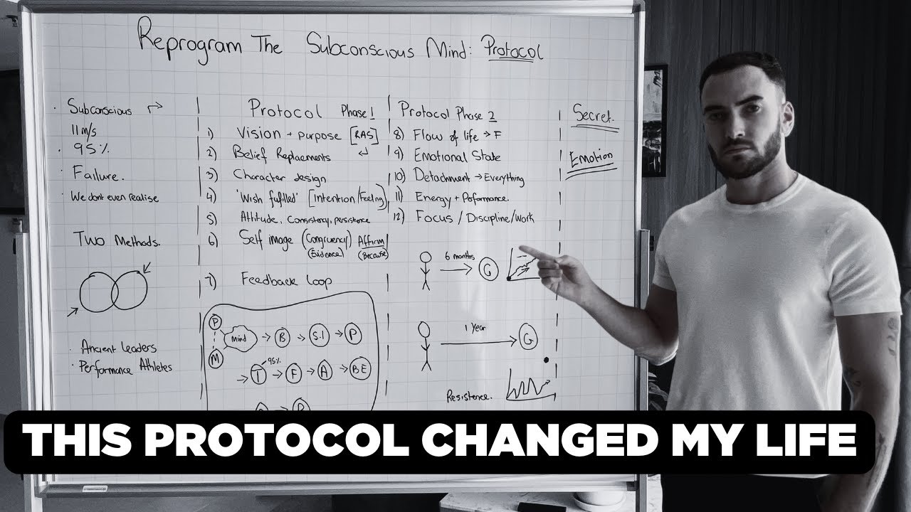 12 steps to reprogram your subconscious mind; The Quantum Protocol ...