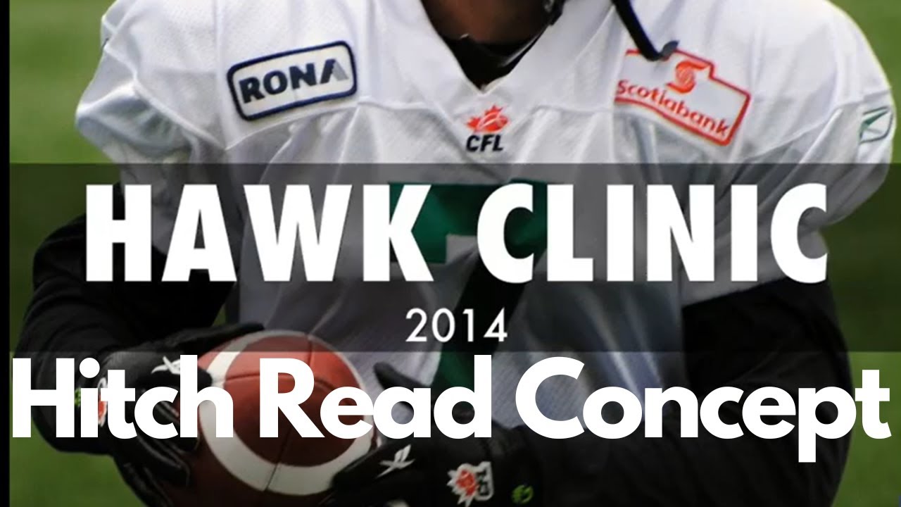 Paul LaPolice Football Hitch Pass Concept Clinic - YouTube