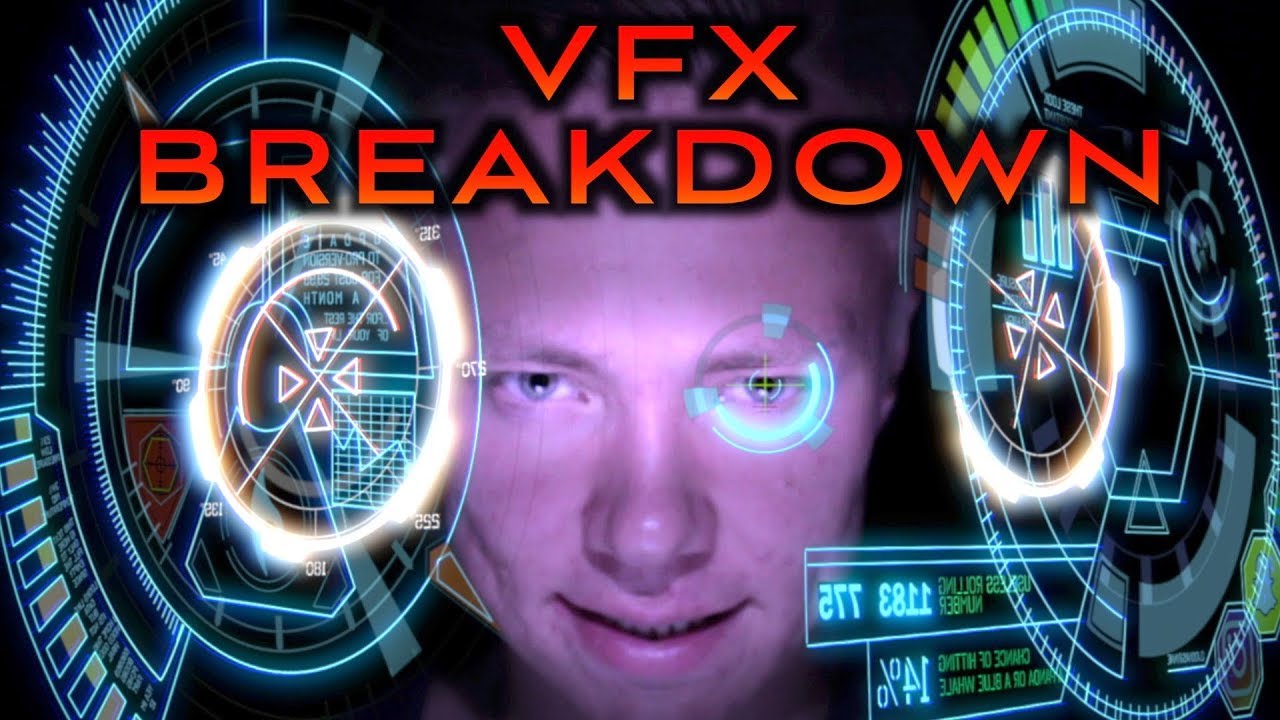 Visual Effects Breakdown - Making the Iron Man hud effect - YouTube