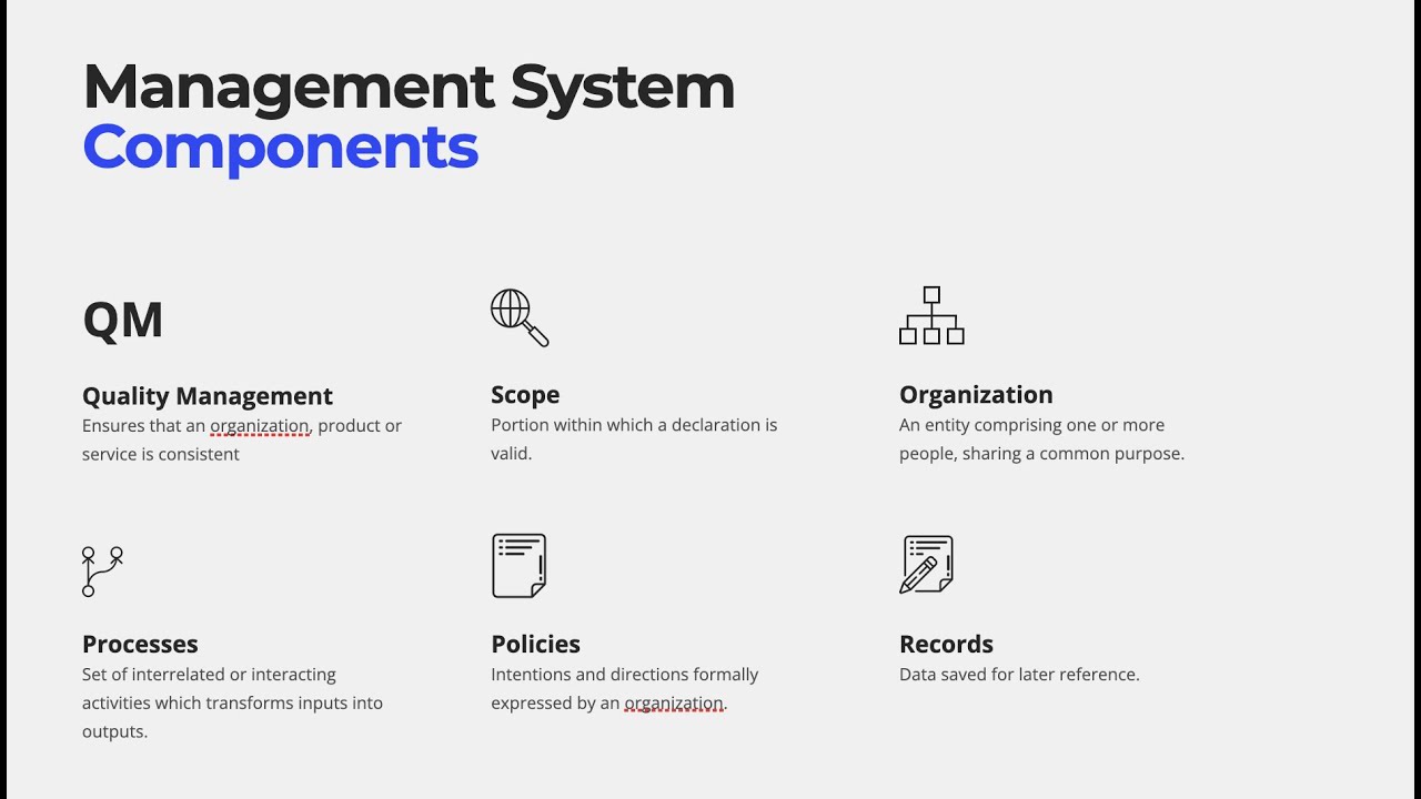 From Chaos to Order: How a Management Systems Can Transform Your ...