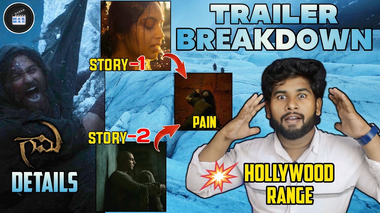 GAAMI Trailer Detailed Explanation 🔥: Gaami Trailer Review: Decoding ...