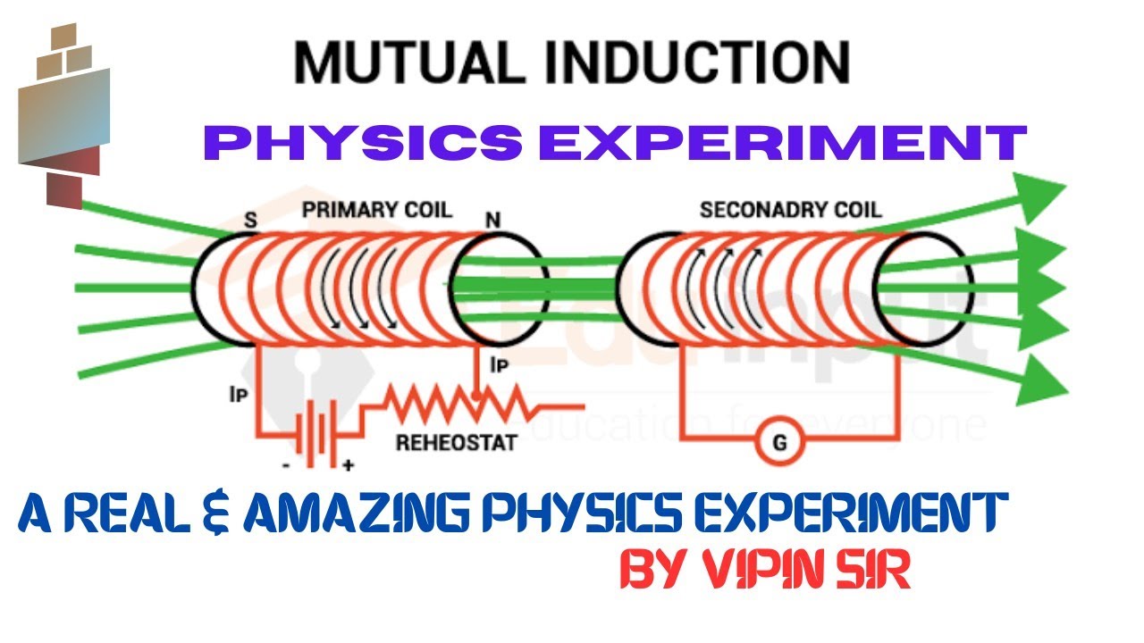 Tinkering Lab projects ll Physics Experiment ll Mutual Induction ll ...