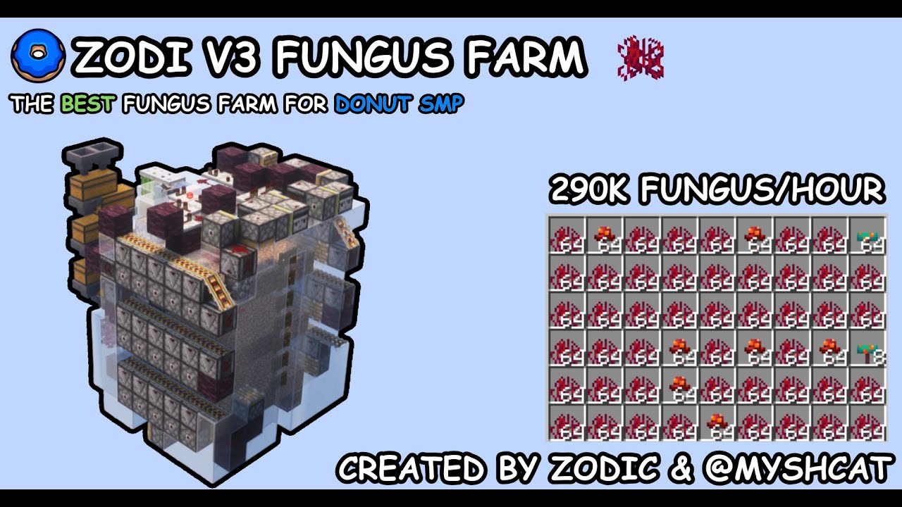 Zodi v3 Fungus | THE BEST FUNGI FARM FOR DONUTSMP | SCHEMATIC SHOWCASE ...