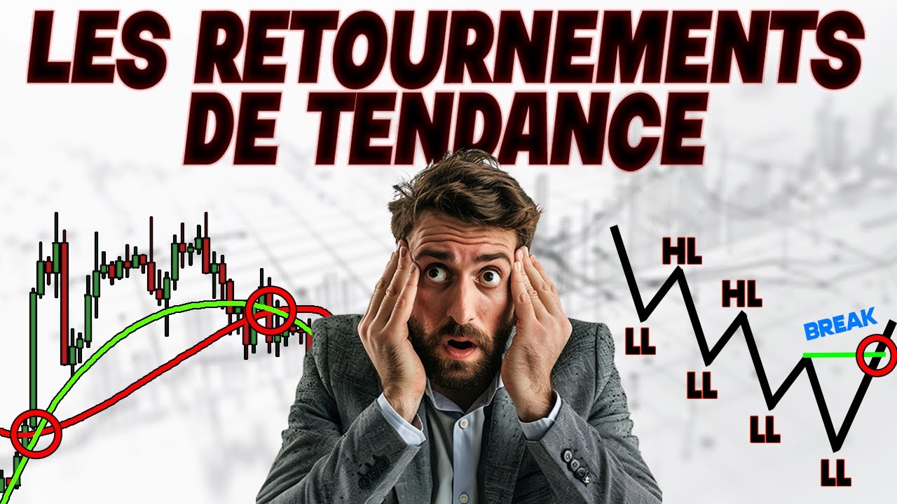 TRADING : Comment DÉTECTER un RETOURNEMENT de TENDANCE - TUTO TRADING ...