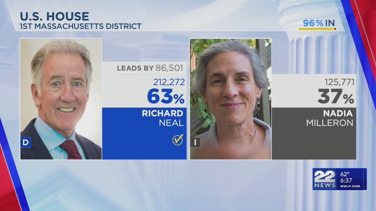 Democrat Richard Neal wins reelection to U.S. House in Massachusetts ...