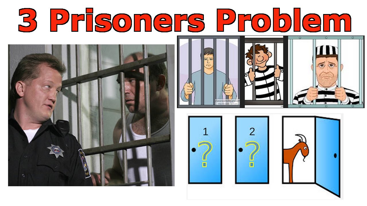 Three Prisoners Problem - YouTube