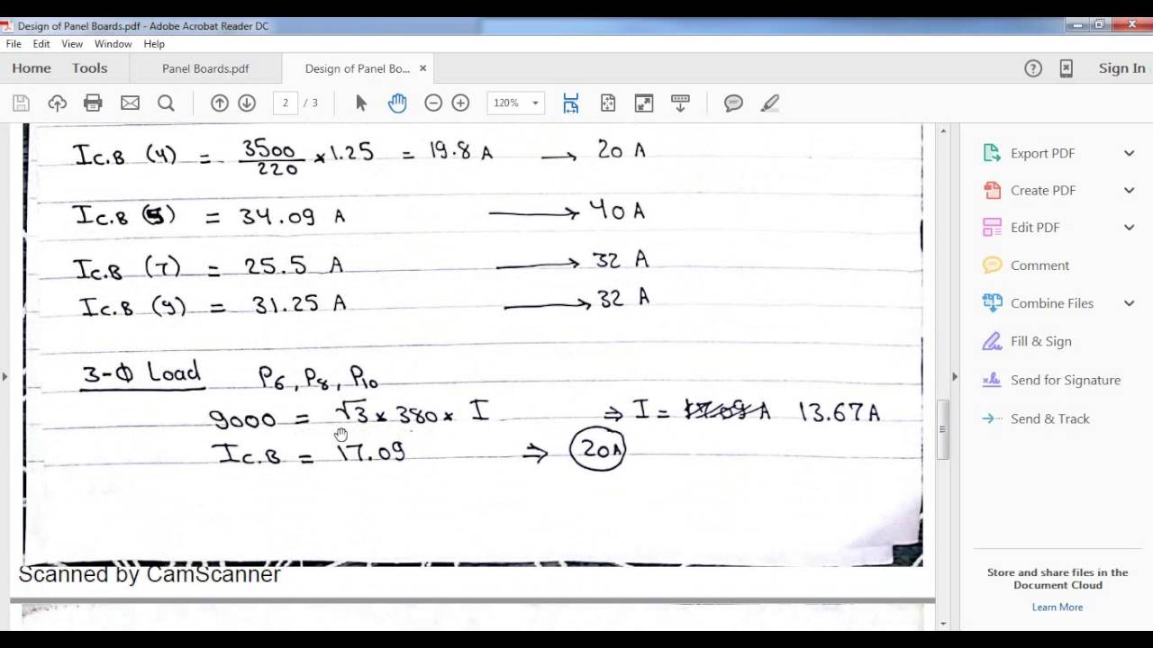 Design of Panel Boards - YouTube