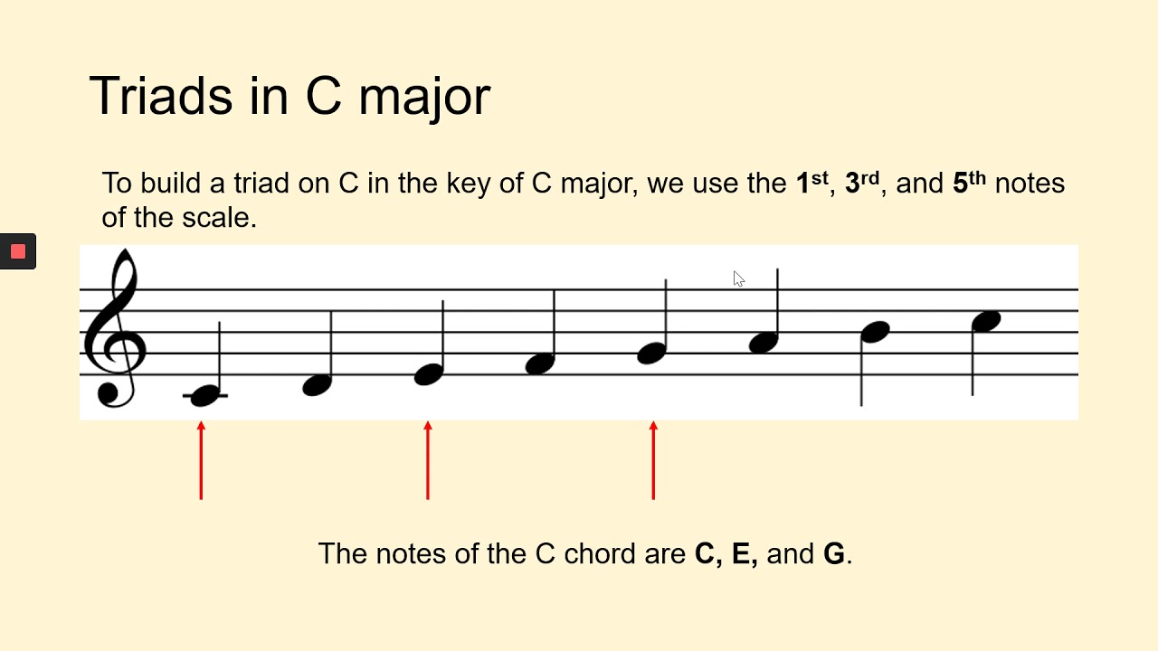 Triads Part 1: What are triads? - YouTube