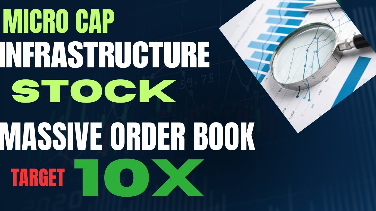 ARTEFACT PROJECTS LTD ORDER BOOK UPDATE,LATEST NEWS ️10X RETURN ...