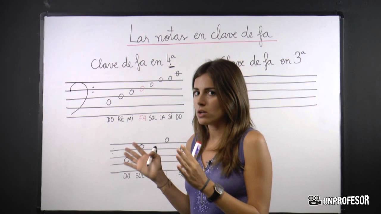 Cómo leer notas en clave de fa - YouTube