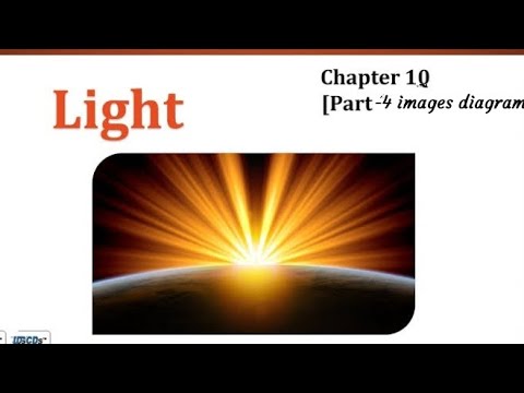class 10 light chapter of physics all image formation in 12 minutes ...