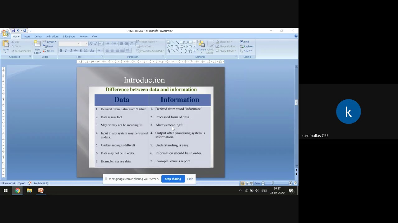 COURSE OBJECTIVE&OUTCOMES OF DBMS - YouTube