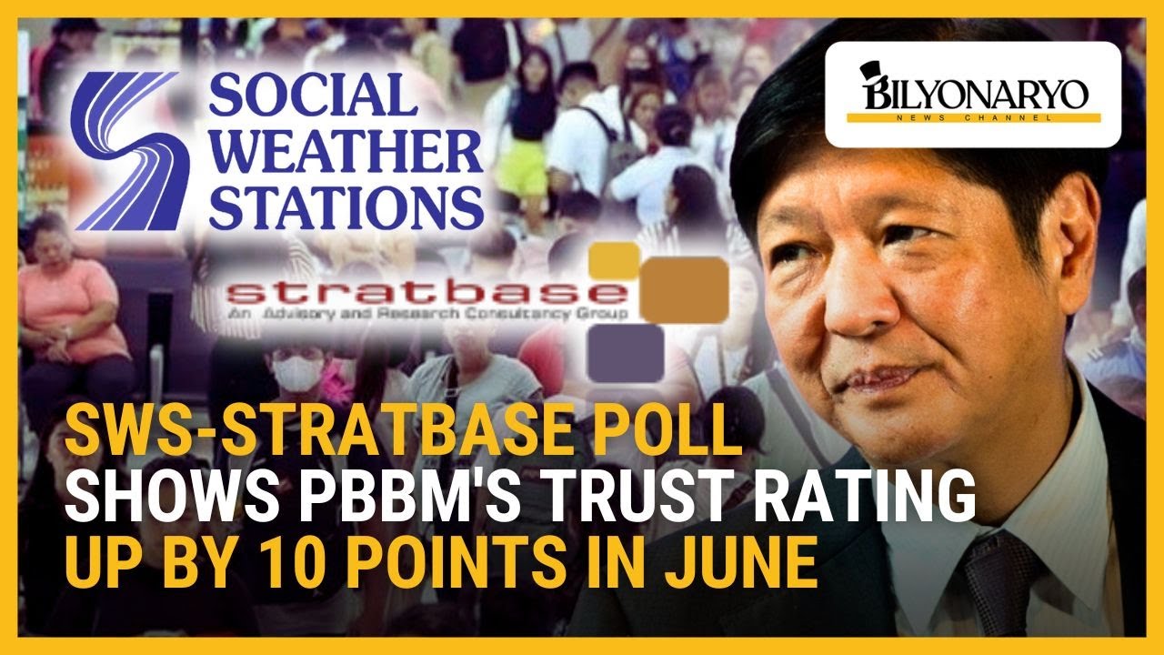 SWS-Stratbase poll shows PBBM's trust rating up by 10 points in June ...