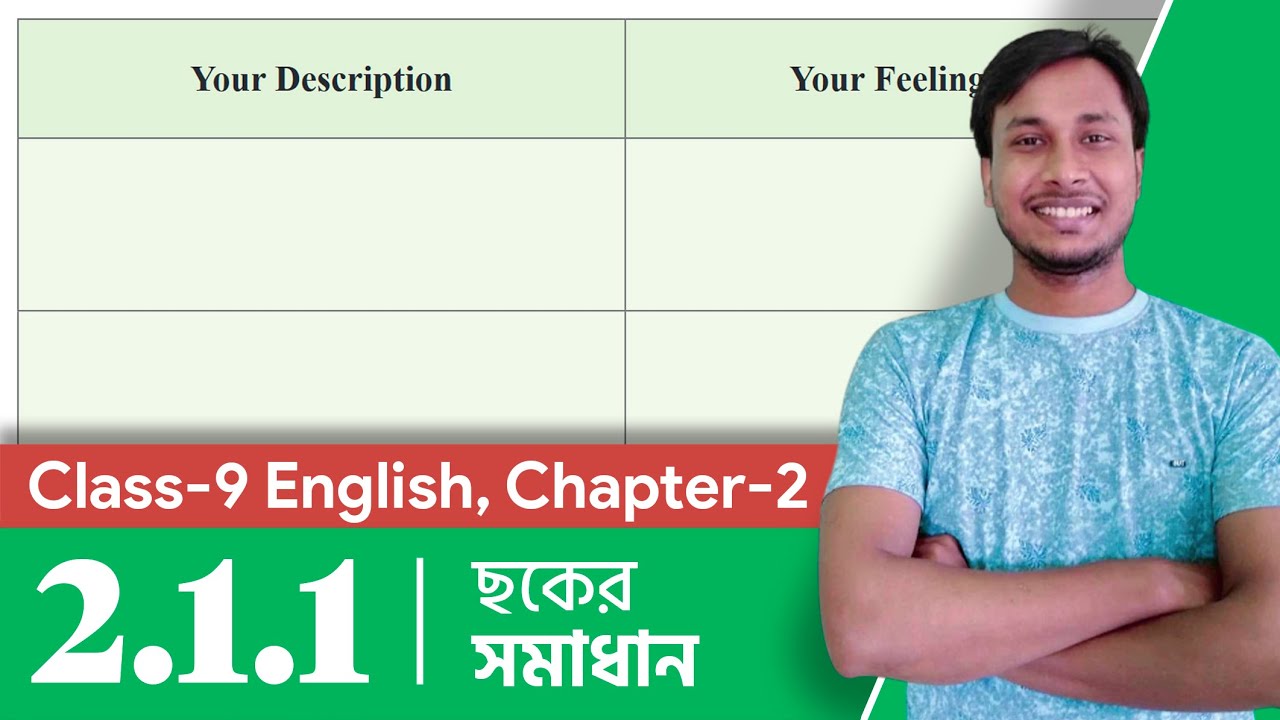 Class 9 English Chapter 2.1.1 | Class 9 English Chapter 2 2024 | Class ...