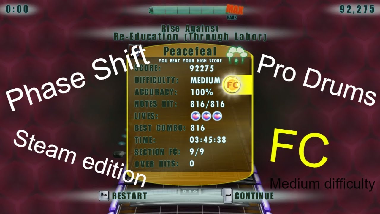 Re-Education (Through Labor) - Phase Shift Steam edition Pro Drums FC - YouTube
