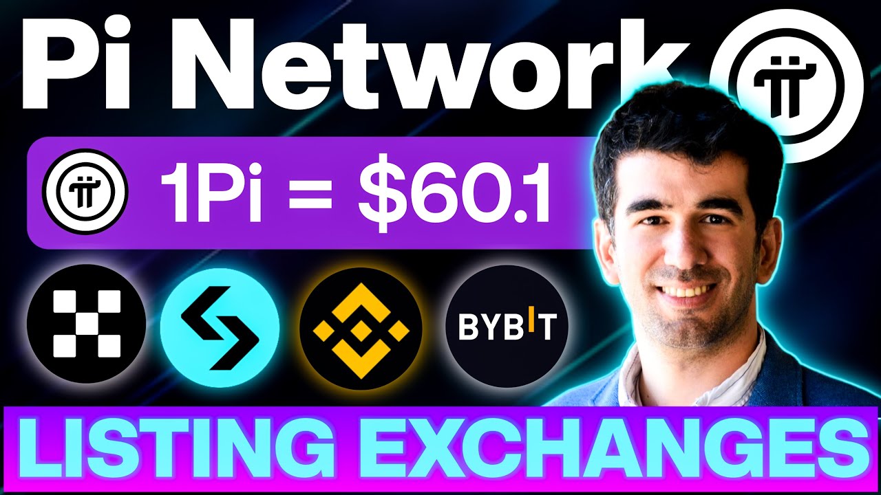 Pi Network Listing 20th Feb | Big Good News | Pi Network New Update ...