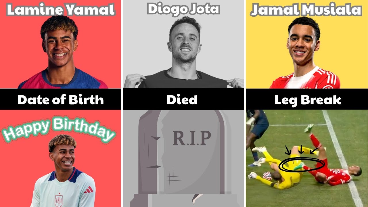 Comparison: Lamine Yamal vs Diogo Jota vs Jamal Musiala – Musiala leg ...