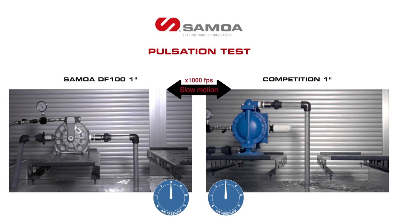 SAMOA DF100 PULSATION TEST - YouTube