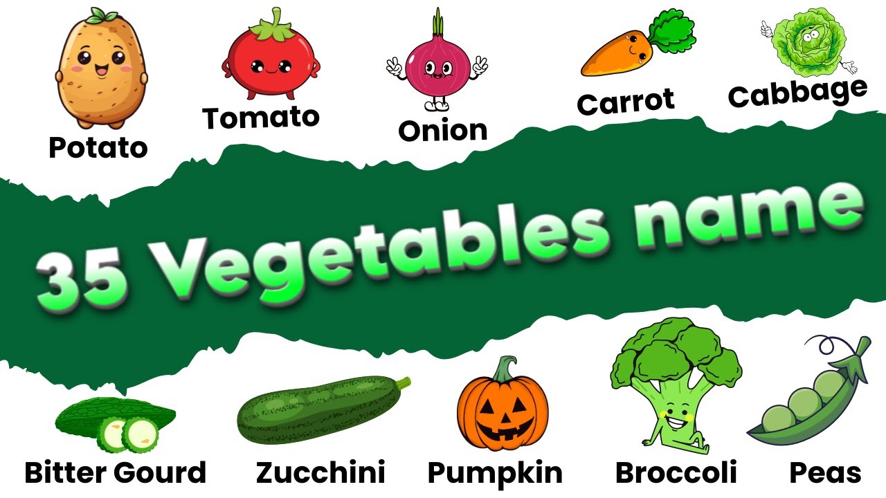 35 Vegetables Name in English | Vegetables | Vegetables name | Learn ...