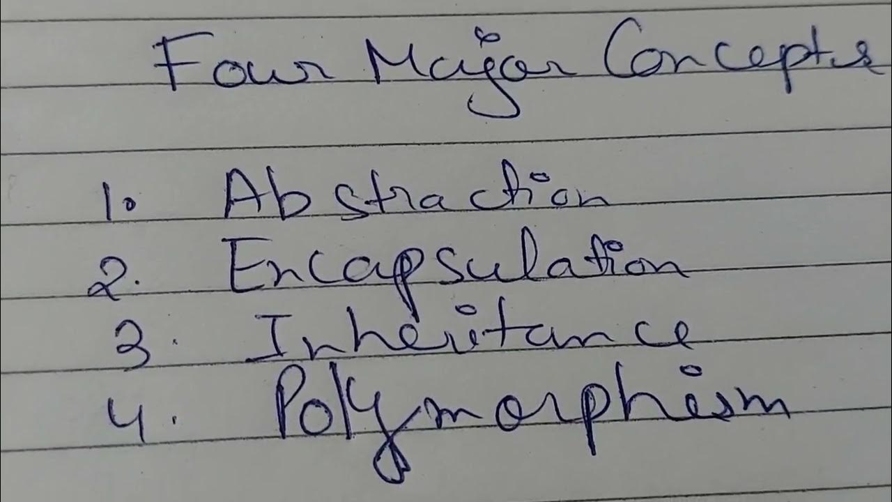 ICSE Class 10 Computer Applications| Basic of OOP'S ( Object oriented programming) . - YouTube