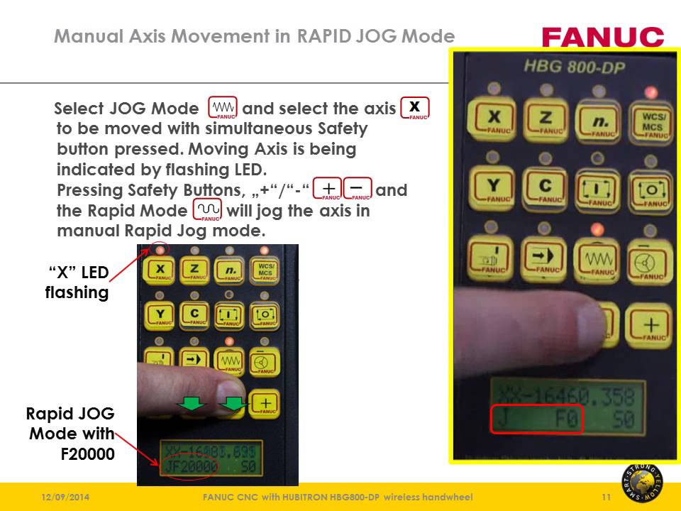 FANUC CNC with HUBITRON HBG800 wireless handwheel - YouTube
