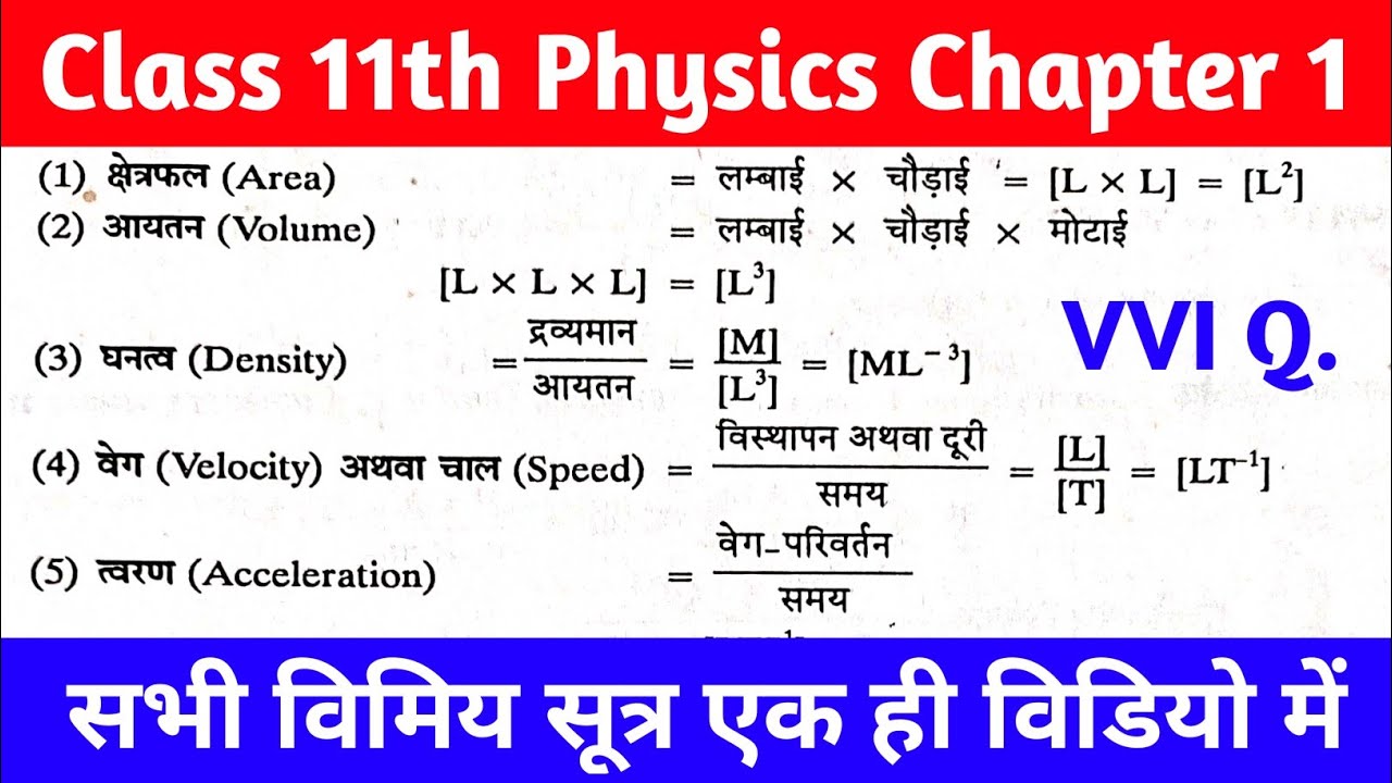 Class 11th Physics Chapter 1 | सभी विमीय सूत्र एक ही वीडियो में ...