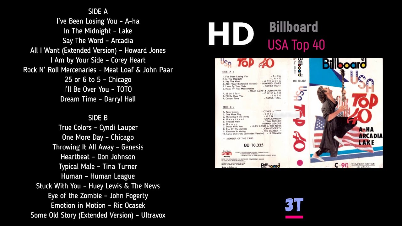 Billboard | USA Top 40 | Audio HD - YouTube