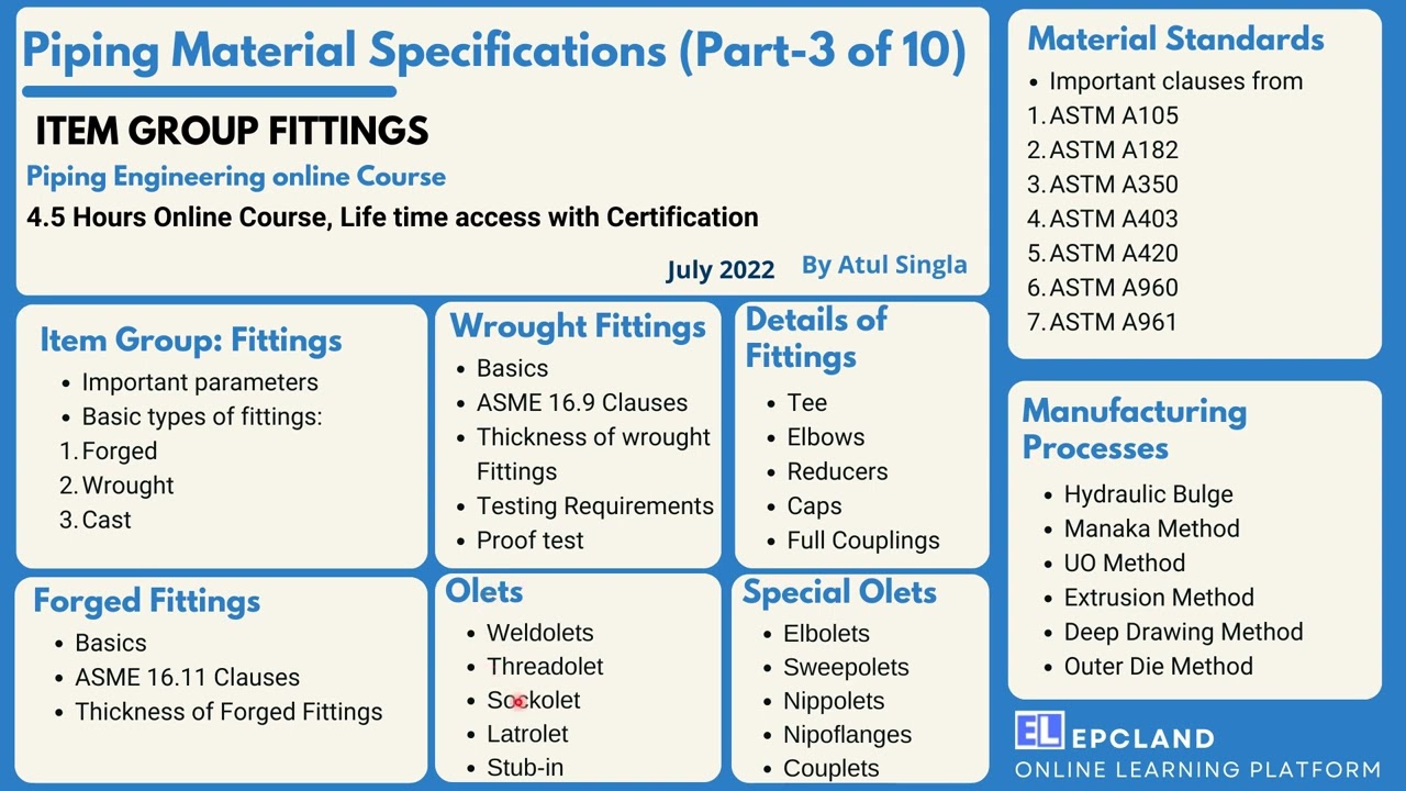 What Is A Piping Material Specification At Stephanie Gaspard Blog