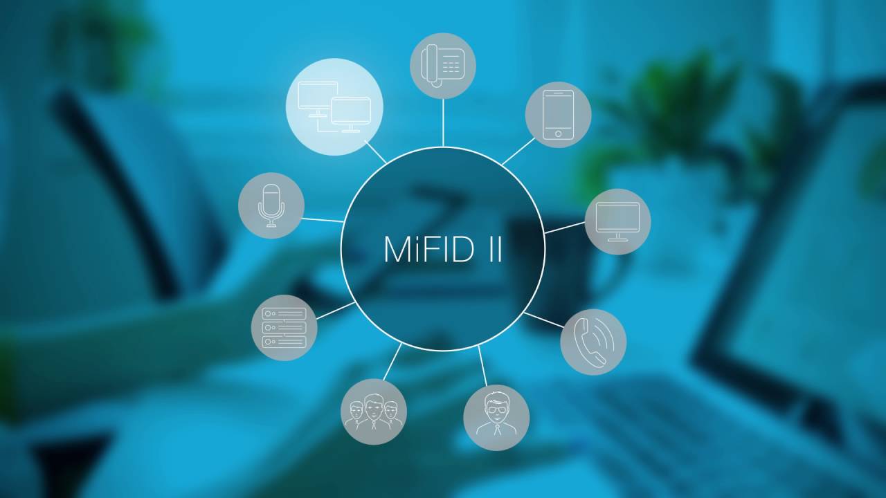 NICE Offering For MiFID II Communication Regulations YouTube