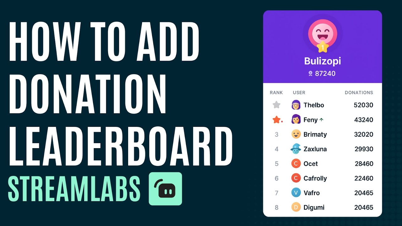 How to Add Donation Leaderboard in Streamlabs [Quick Guide] - YouTube