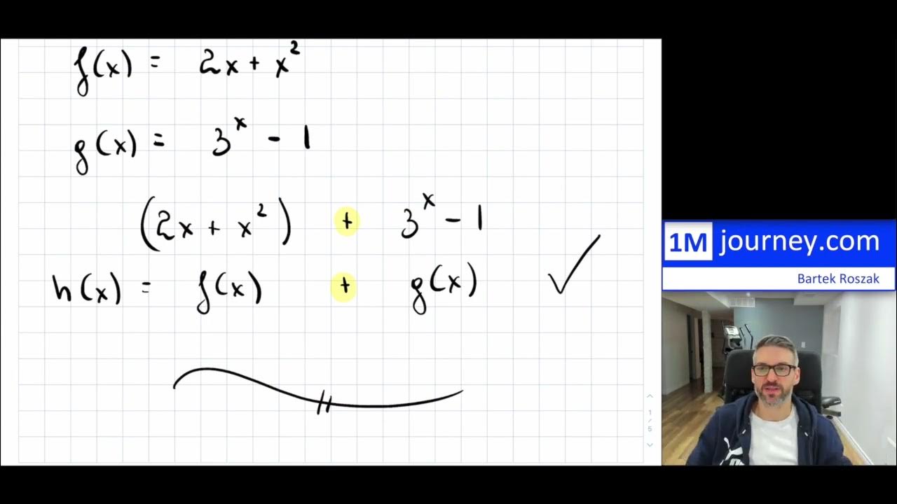 Grade 12 Advanced Functions - Operations on Functions - YouTube