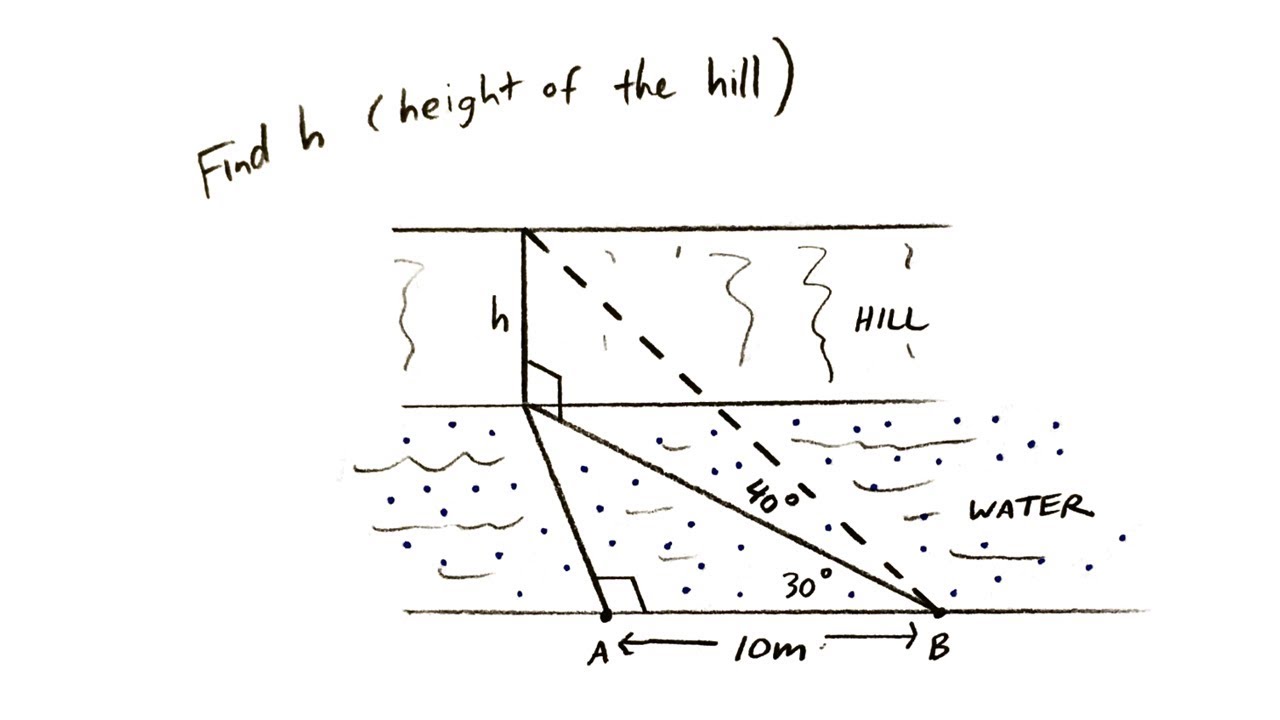 SOH CAH TOA Practice - Height of hill (3D math question) - YouTube